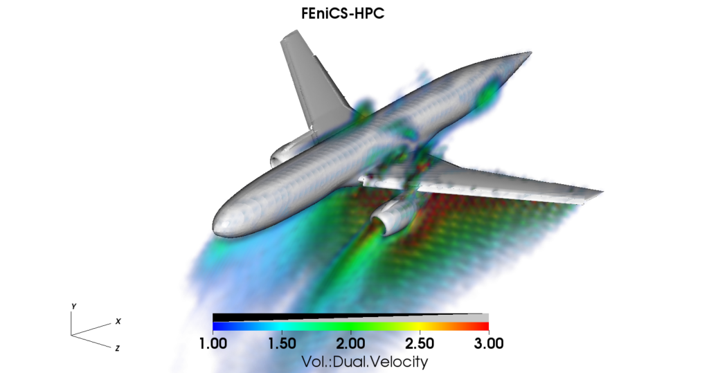 References – FEniCS-HPC